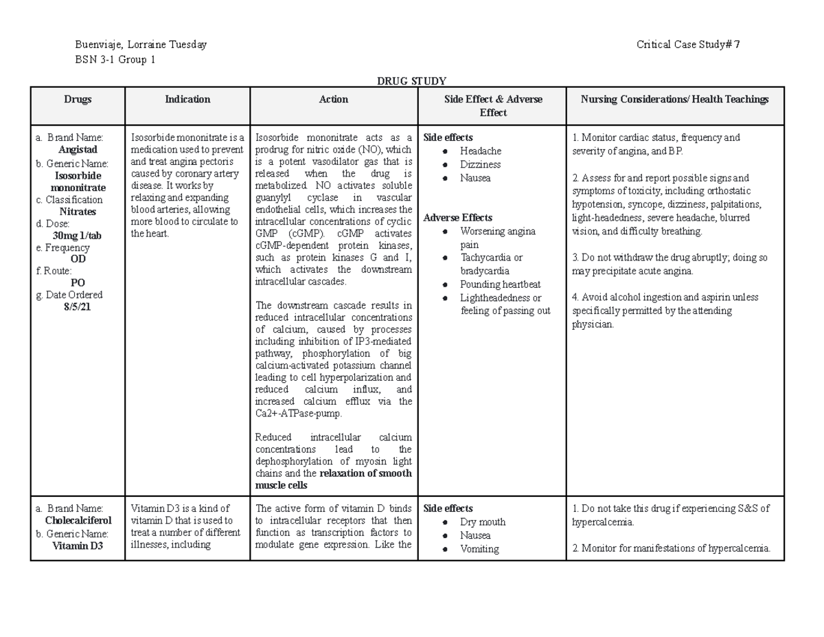 DRUG Study DAY 2 - Buenviaje, Lorraine Tuesday Critical Case Study# 7 ...