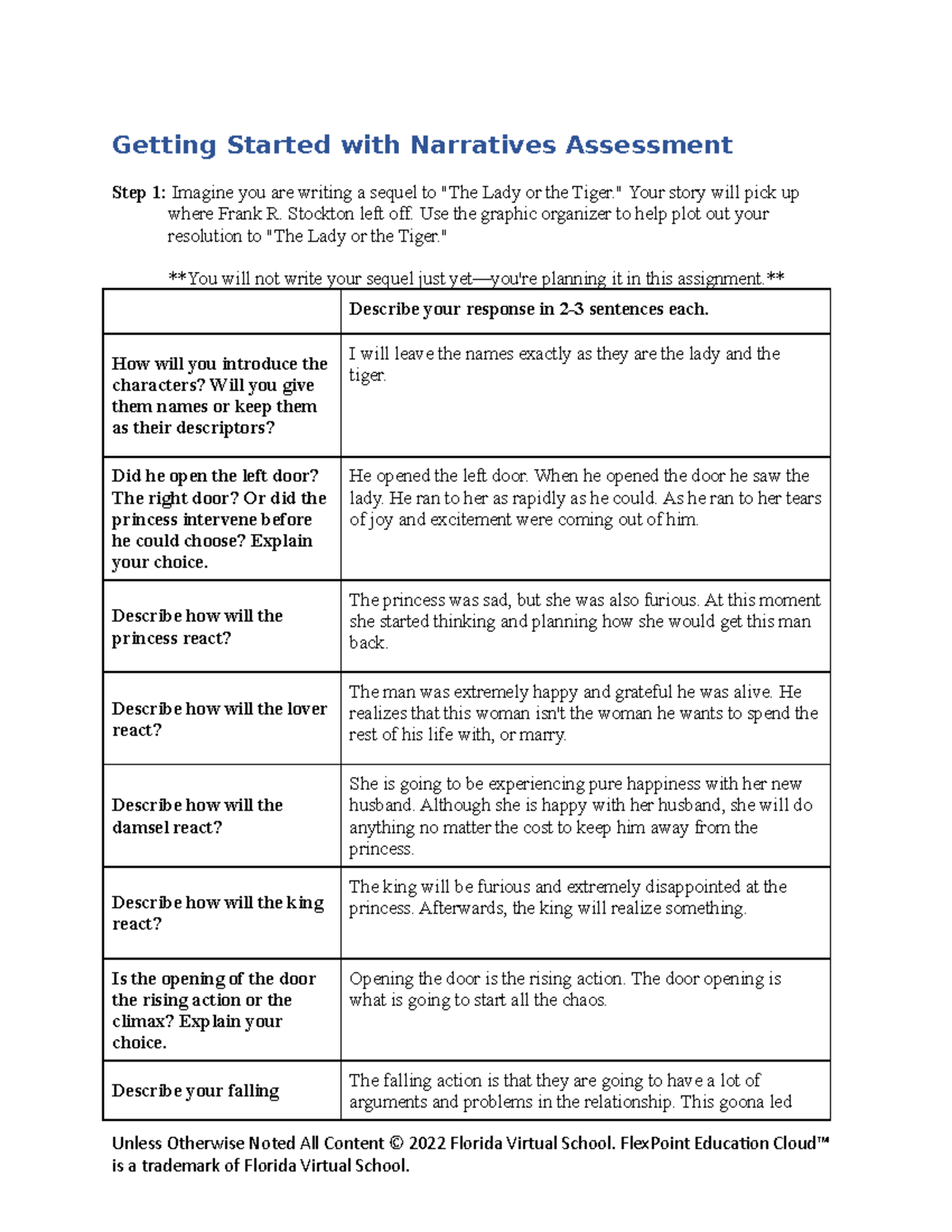 2.01 Getting Started with Narratives Assessment - Getting Started with Narratives Assessment ...