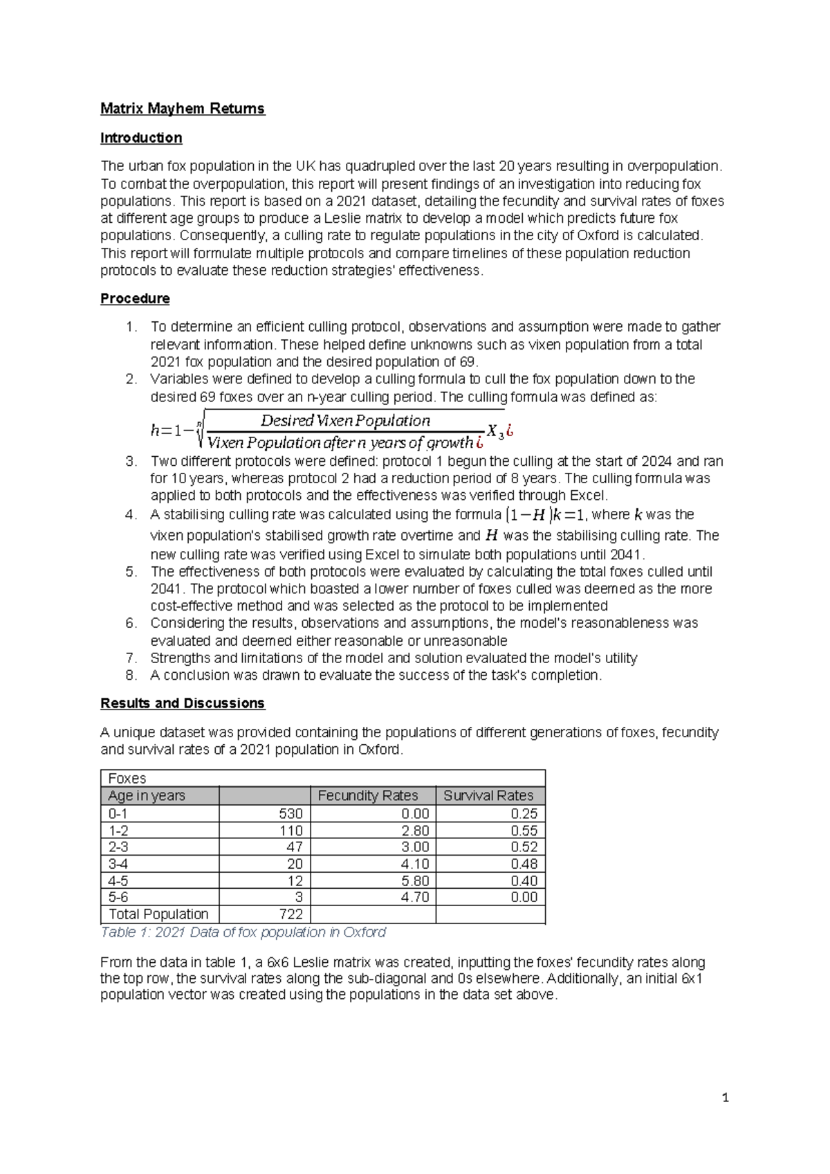 Specialist IA1 PSMT (Leslie Matrices) - Matrix Mayhem Returns ...