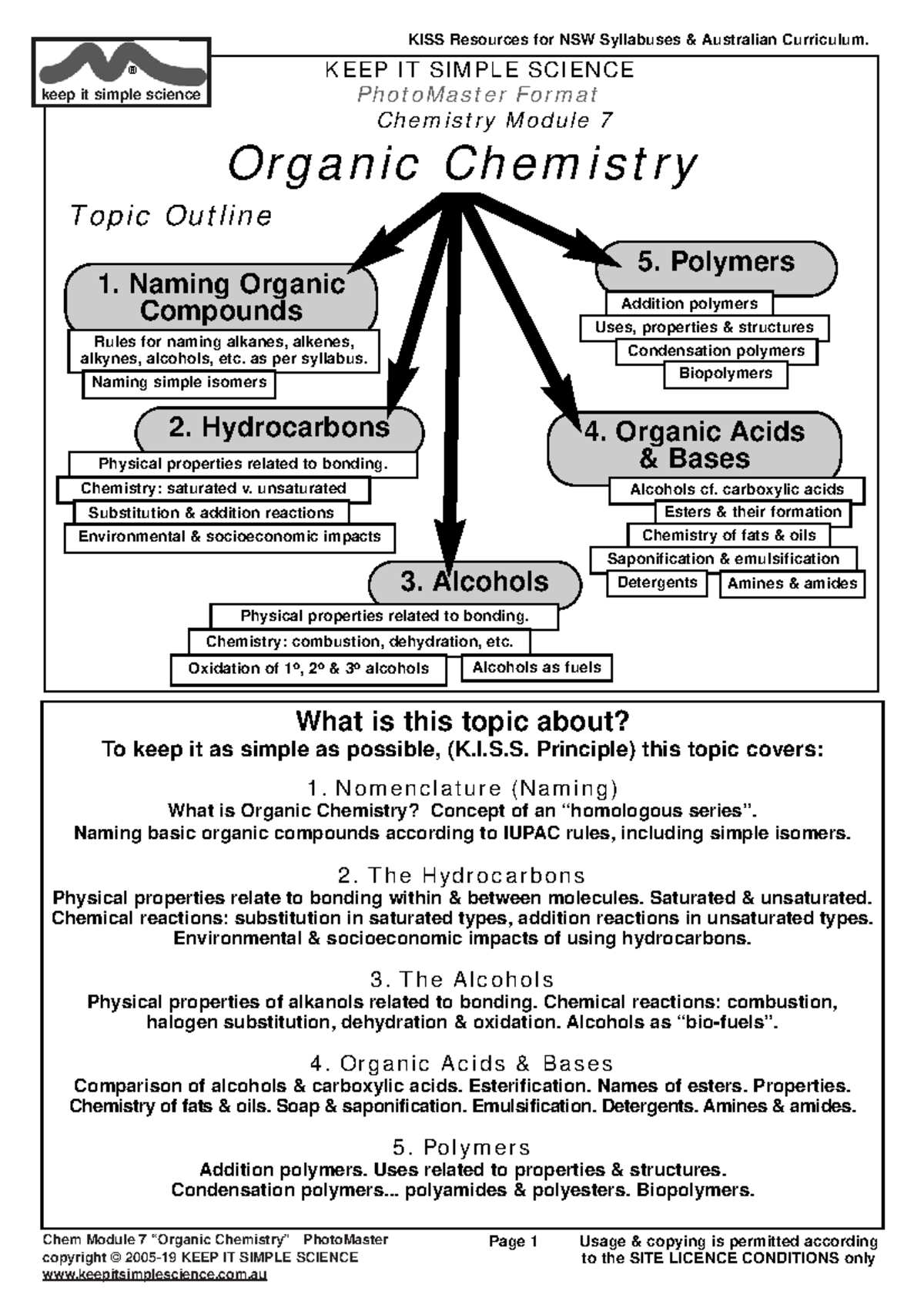 Chem Module 7 Photo Master - Chem Module 7 “Organic Chemistry ...
