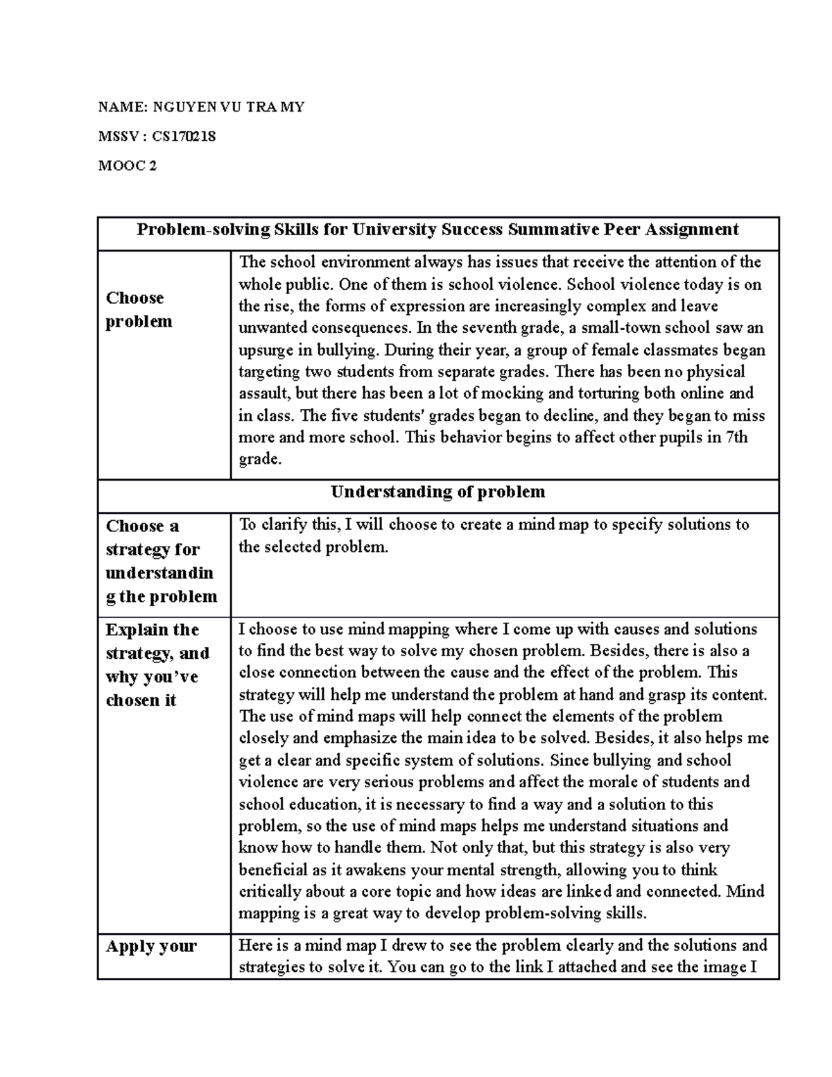 MOOC2 Mynvtcs 170218 - tai lieu tham khao - NAME: NGUYEN VU TRA MY MSSV ...