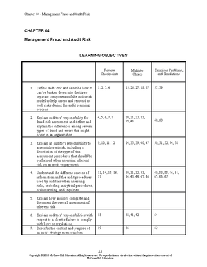 ACCT 402 case 2 CP - Essay - APPENDIX A Student Deliverables Part 1 ...