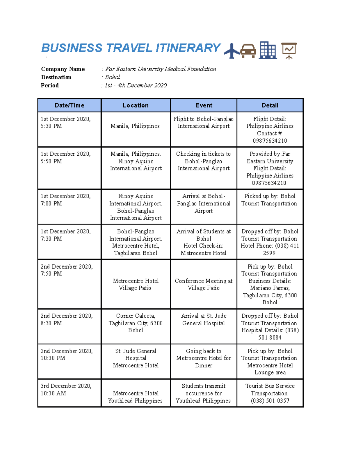 Business- Travel- Itinerary - BUSINESS TRAVEL ITINERARY Company Name ...