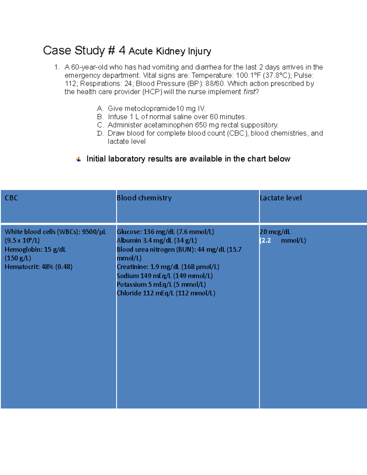 Case study # 4prioritization and for nursing students - Case Study # 4 ...