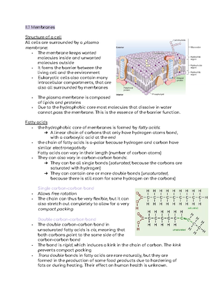 Biochemistry SUM - Biochemistry Table of Contents Module - Studeersnel