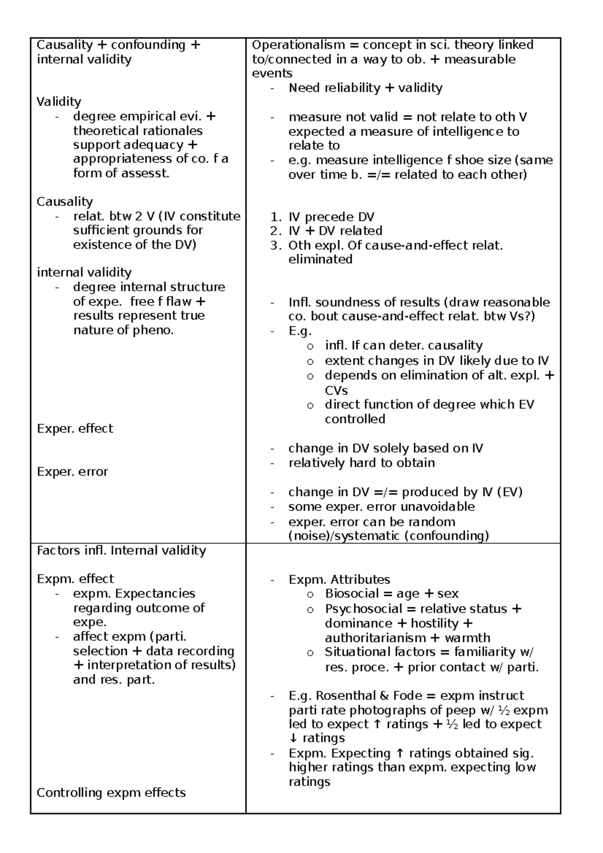 Lec 5 - Lecture notes 5 - Causality + confounding + internal validity ...