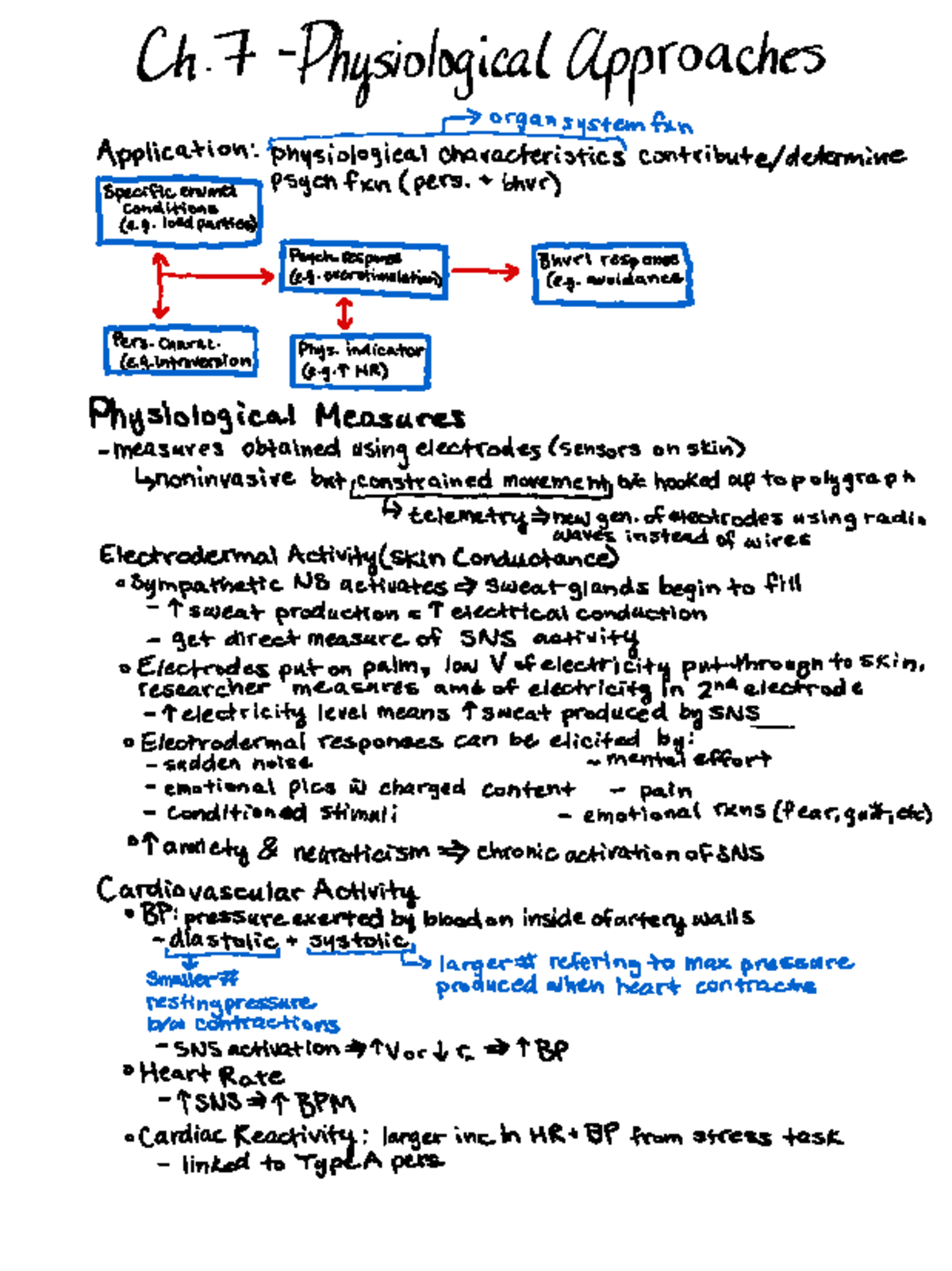 Week 5 Lecture 2 - Physiological approaches - Psychology 2550A/B - Studocu
