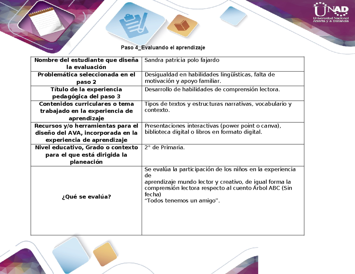 Paso 4 Evaluación - Sandra POLO - Paso 4_Evaluando el aprendizaje ...