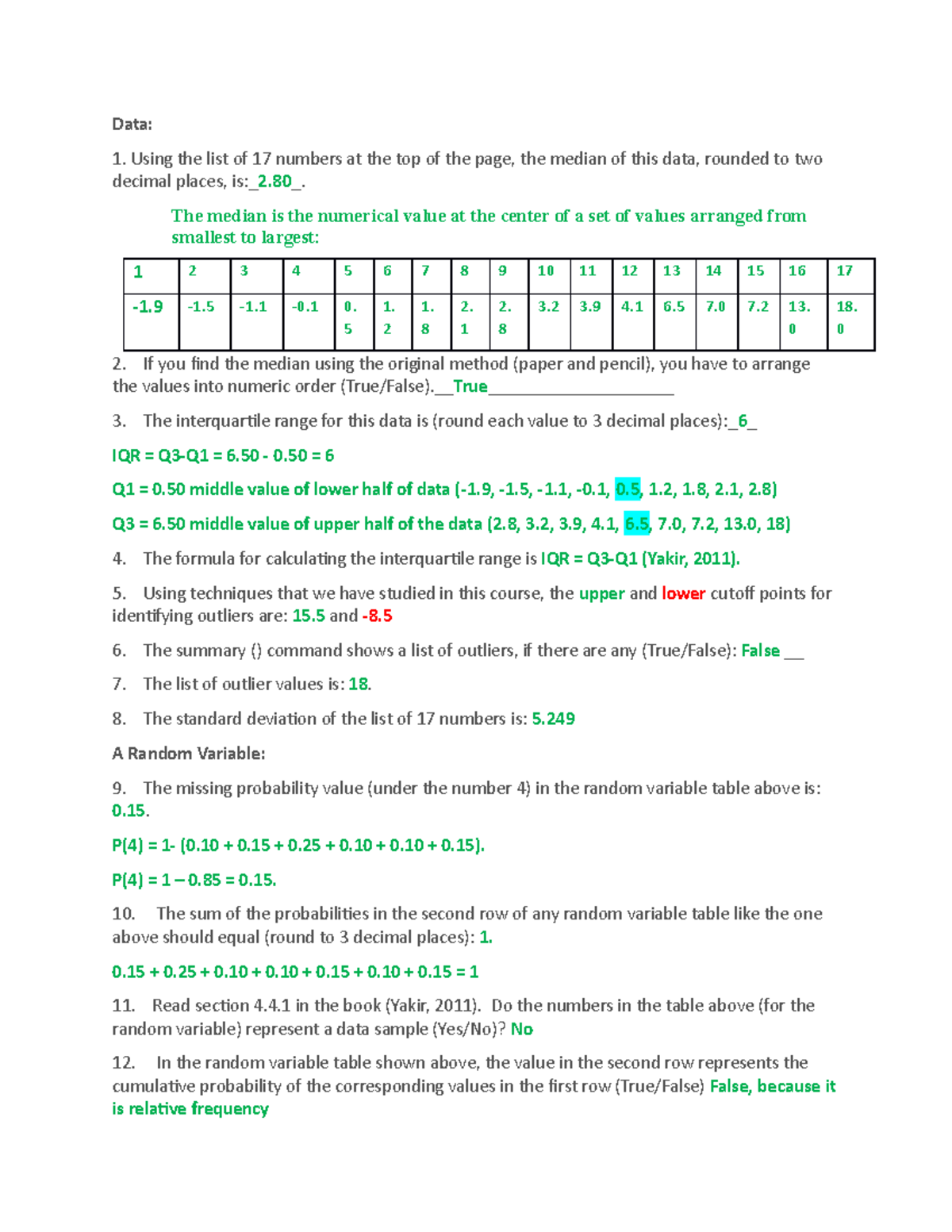 Unit 4 Assignment - Data: Using the list of 17 numbers at the top of the page, the median of ...