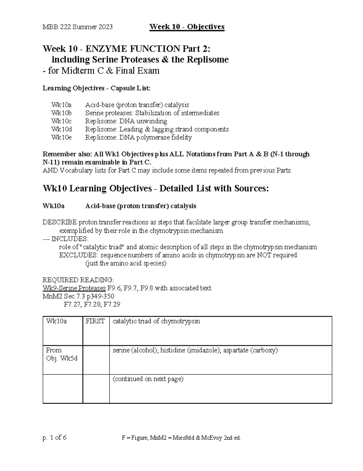 Wk10-Objective List - Objectives list - Week 10 - ENZYME FUNCTION Part ...