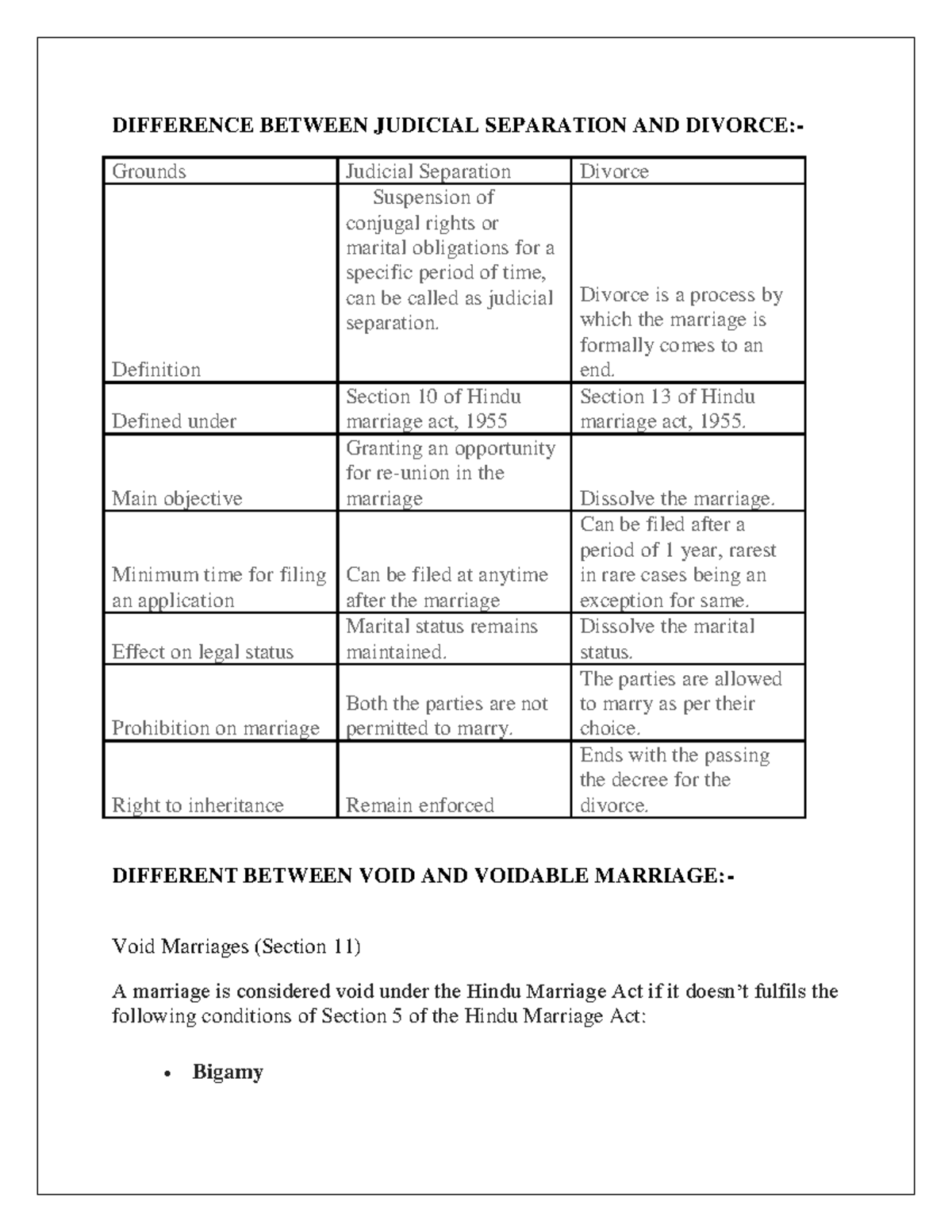 Hindu LAW Notes 2 - Good For Use - DIFFERENCE BETWEEN JUDICIAL ...