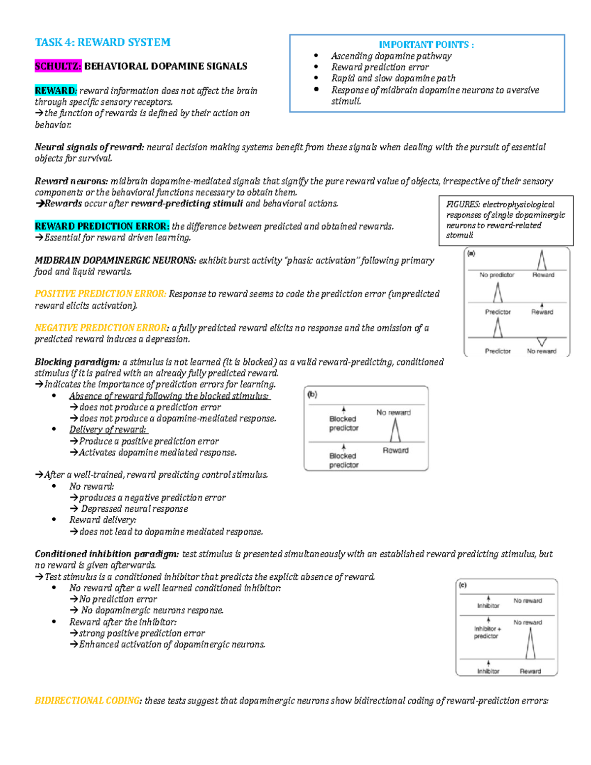 TASK 4 3 Articles - TASK 4: REWARD SYSTEM SCHULTZ: BEHAVIORAL DOPAMINE ...
