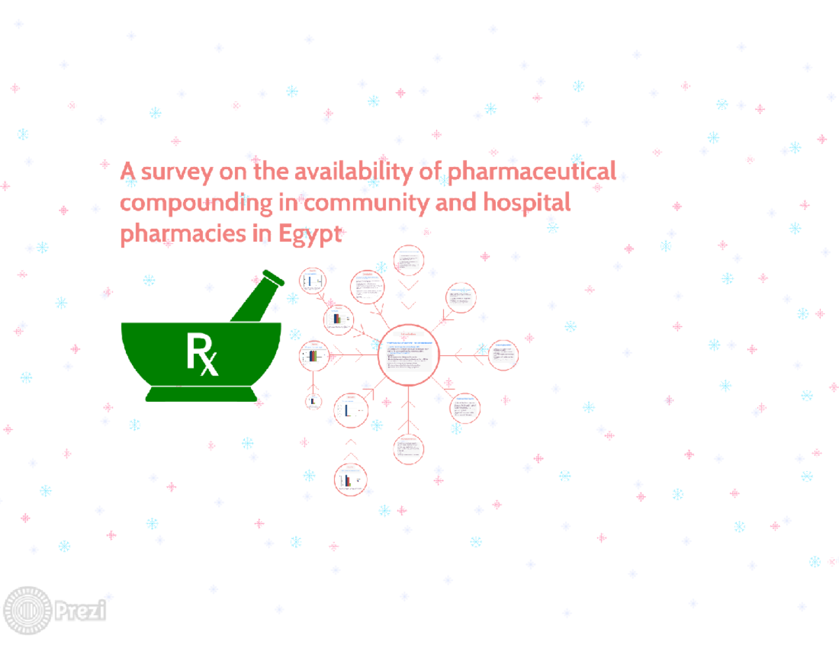 Drug-project-pdf - physiology pathology - Studocu