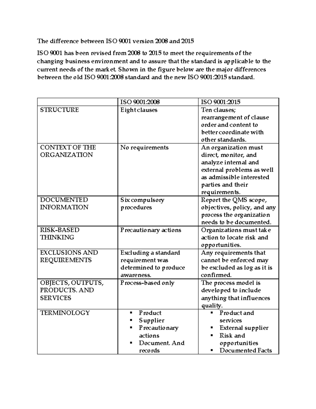 5 - Differentiate the old version and the new version of ISO. - The ...