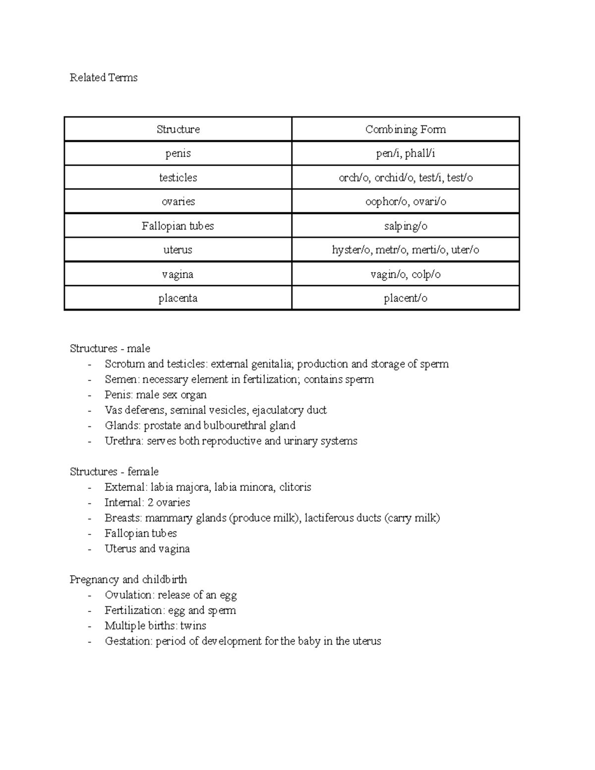 7.1 Reproductive Systems - Related Terms Structure Combining Form penis ...