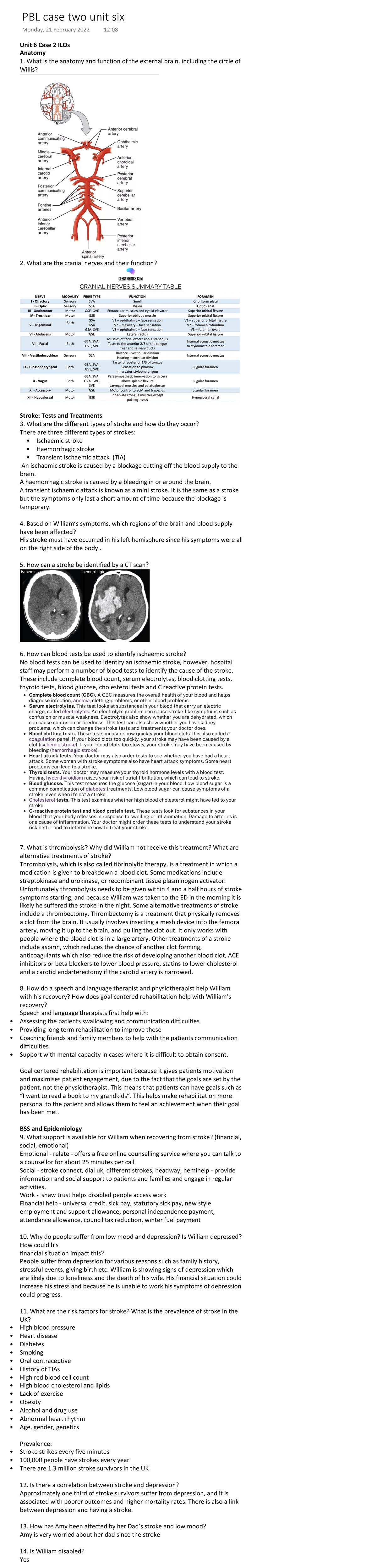 PBL case two unit six - PBL case notes - Unit 6 Case 2 ILOs Anatomy ...