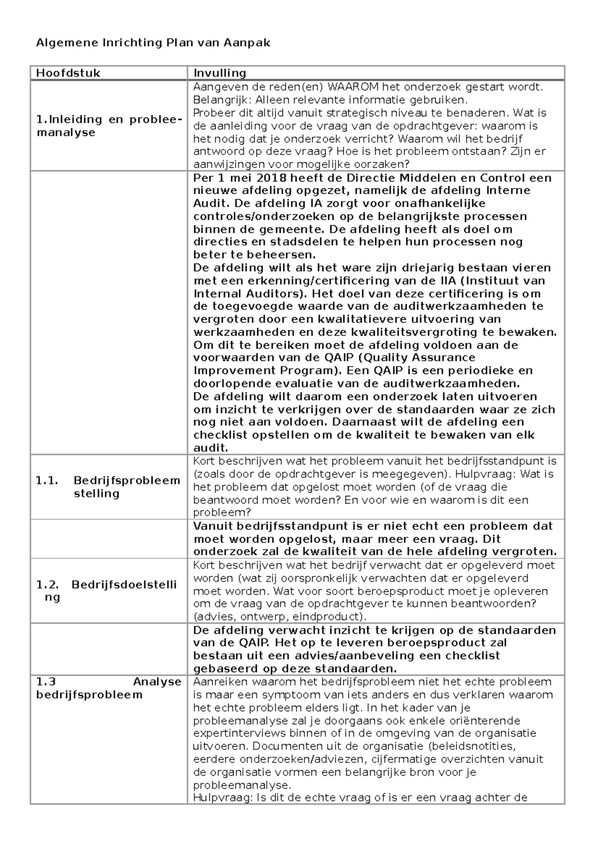 Algemene Inrichting PVA - Algemene Inrichting Plan van Aanpak Hoofdstuk ...