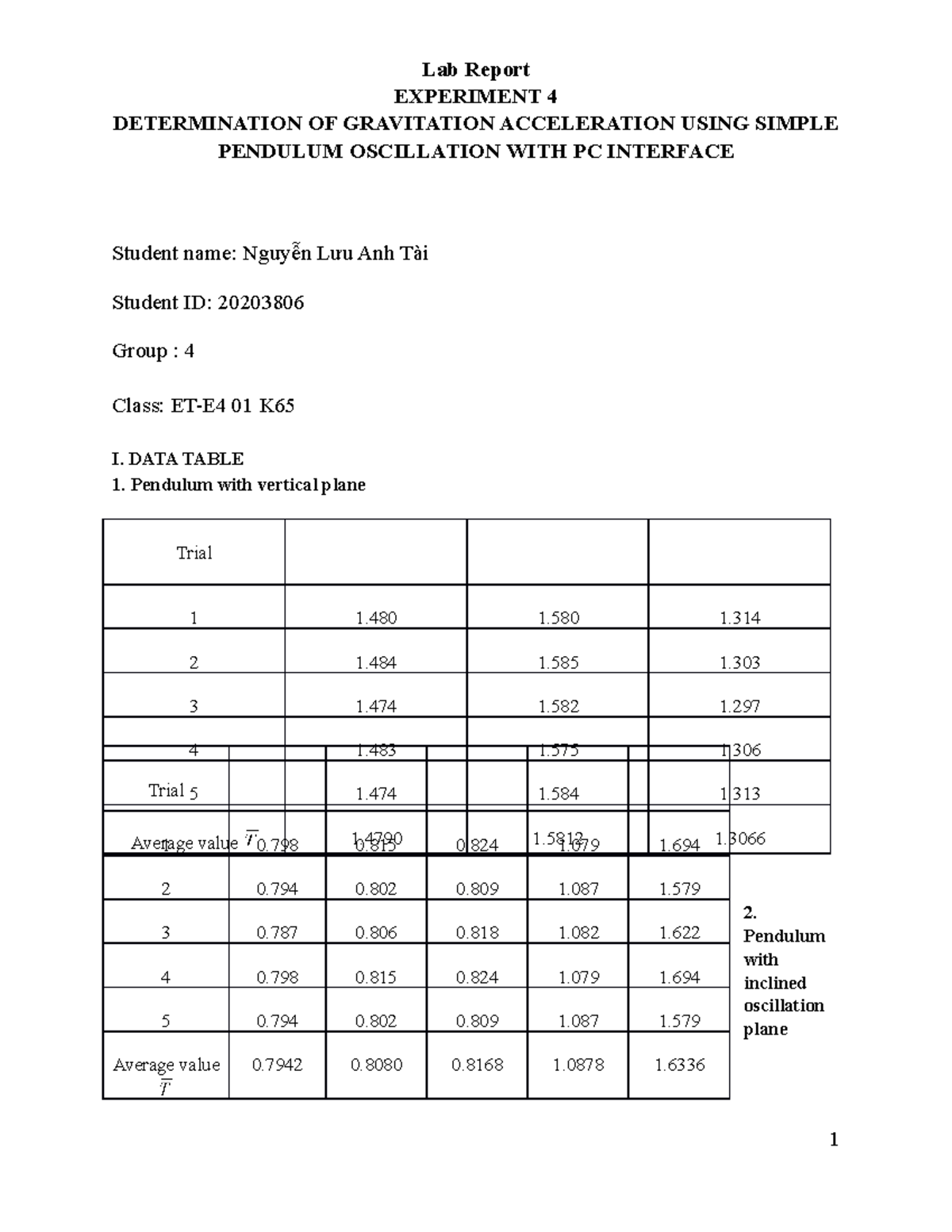 Exp-4-group-3-2 - abc - Lab Report EXPERIMENT 4 DETERMINATION OF ...