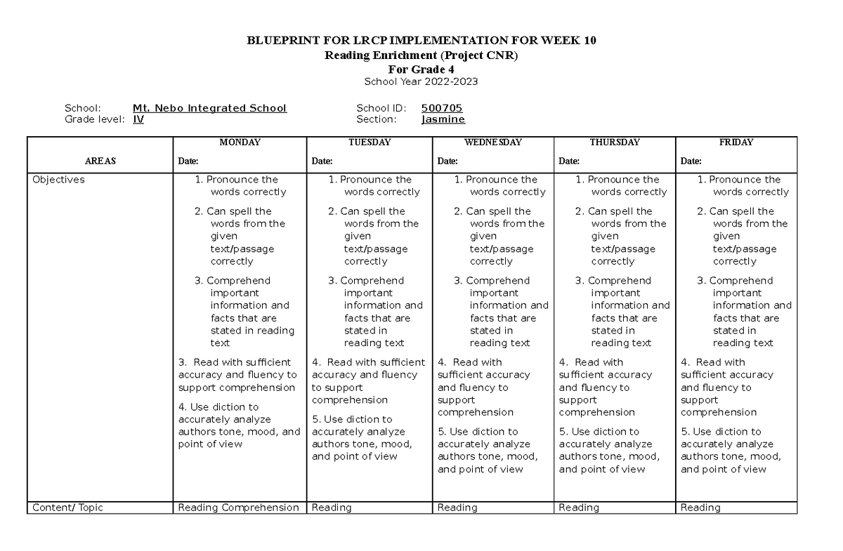 Blueprintcnrenglishweek 10 - BLUEPRINT FOR LRCP IMPLEMENTATION FOR WEEK ...