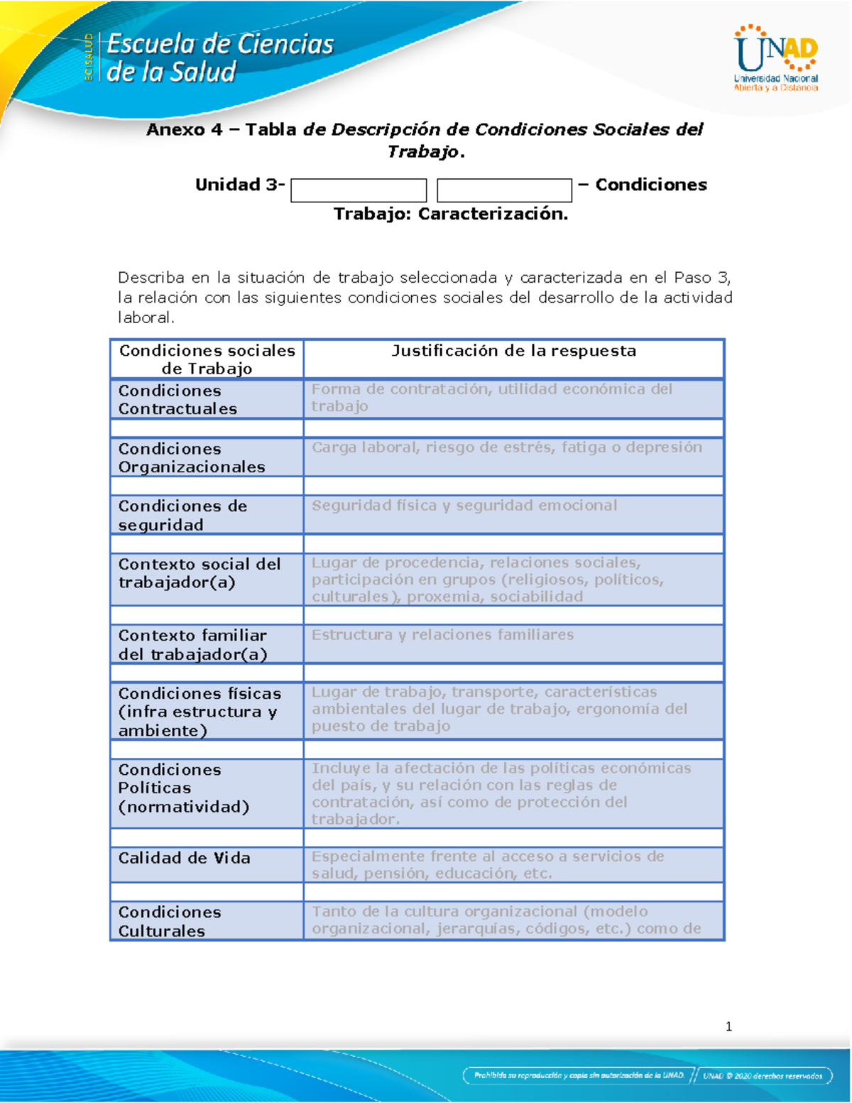 Anexo 4 - Tabla de Descripción de Condiciones Sociales del Trabajo ...