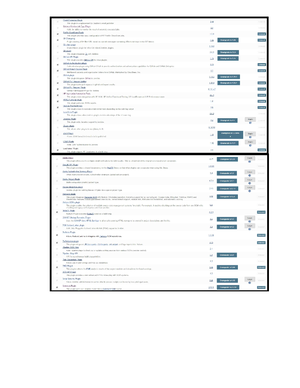 Striver SDE Sheet - questions are one of the most asked coding interview questions in coding ...