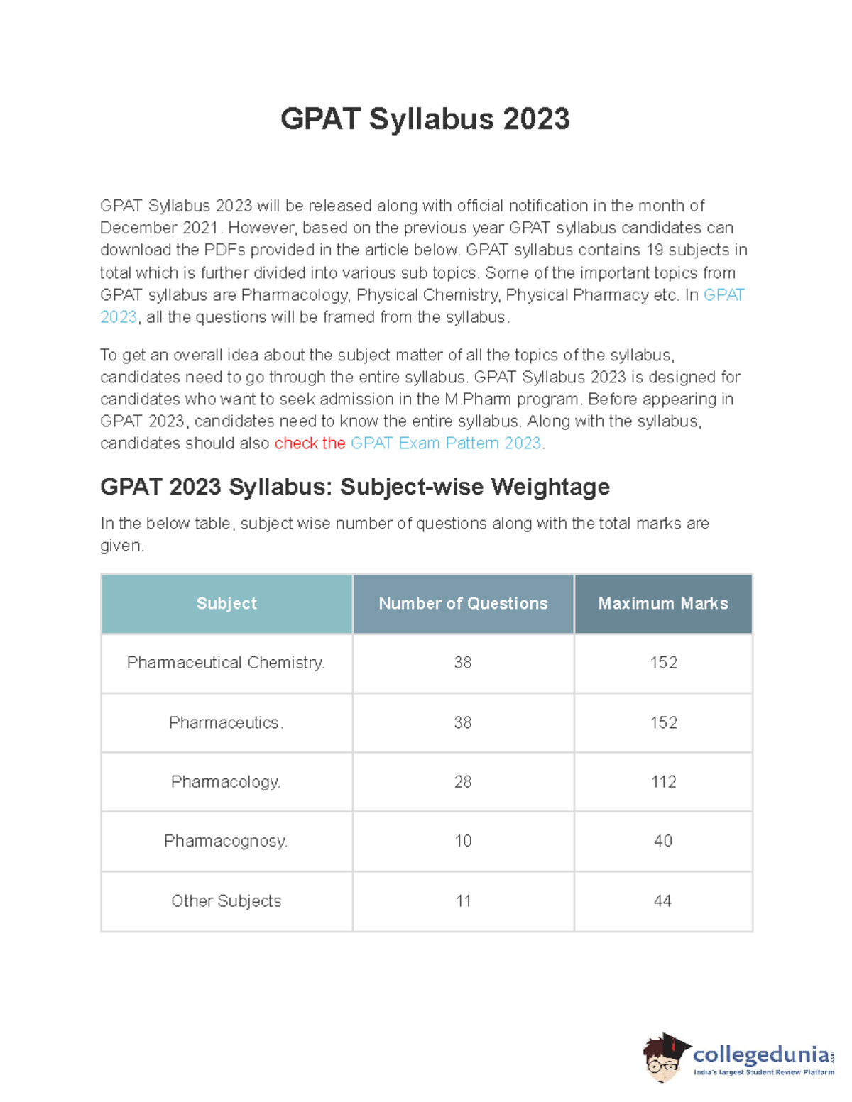 GPAT Syllabus 2023 4cdf068ea46e405c1259f05617 ede934 - GPAT Syllabus ...