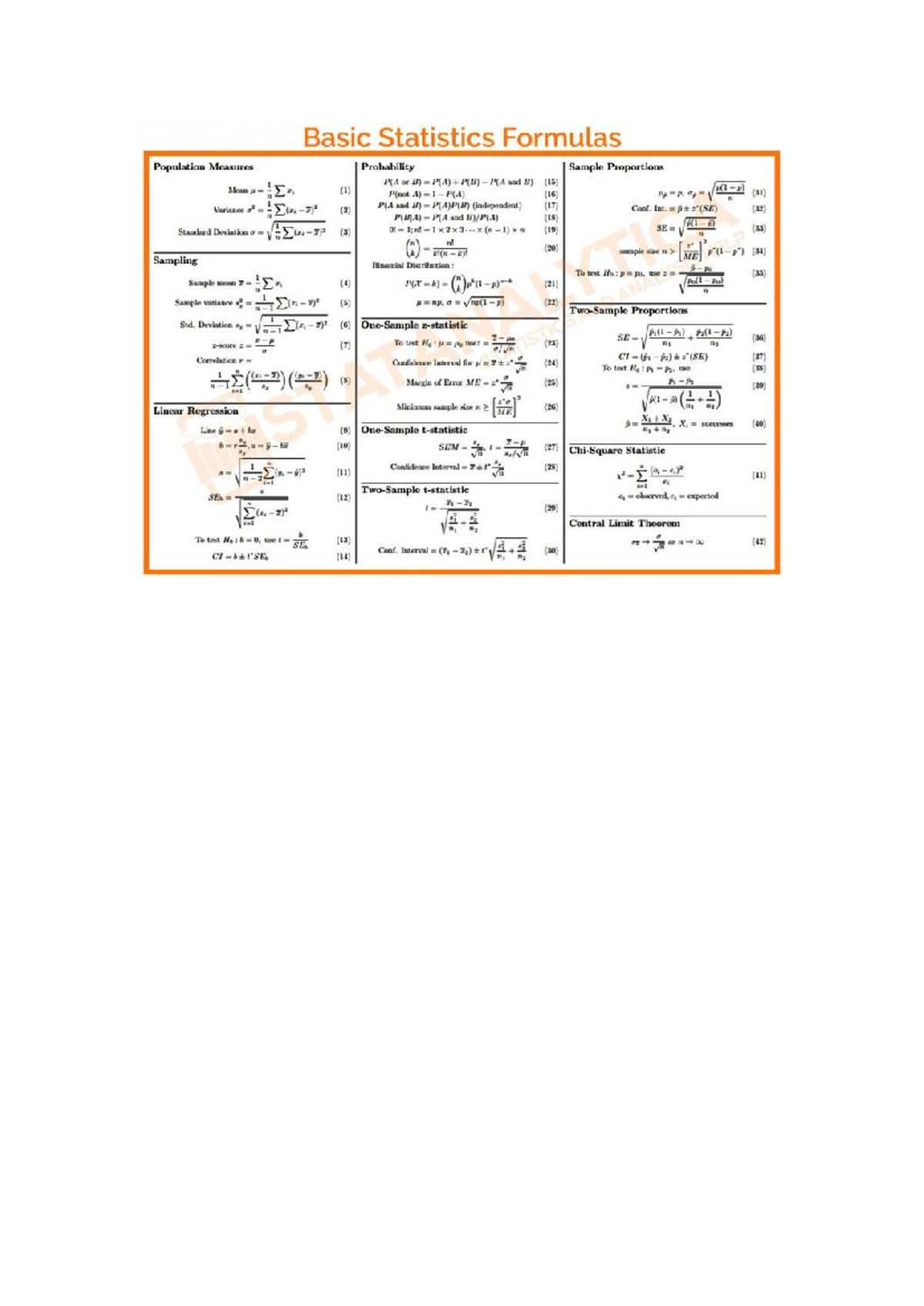Cheat sheet - Basic Statistics Formulas Population Measures Probability ...