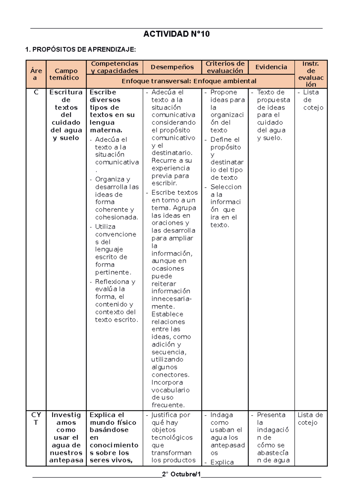 2° Grado - Actividad DEL 27 DE Octubre - ACTIVIDAD N° 10 1. PROPÓSITOS ...