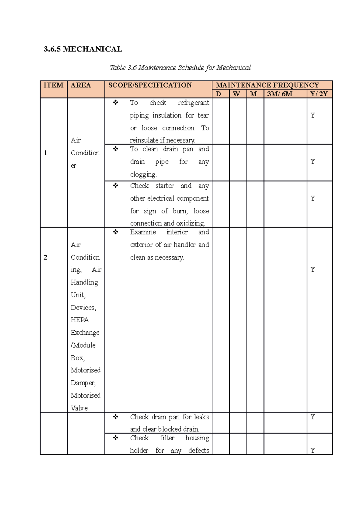3 - project - 3.6 MECHANICAL Table 3 Maintenance Schedule for ...
