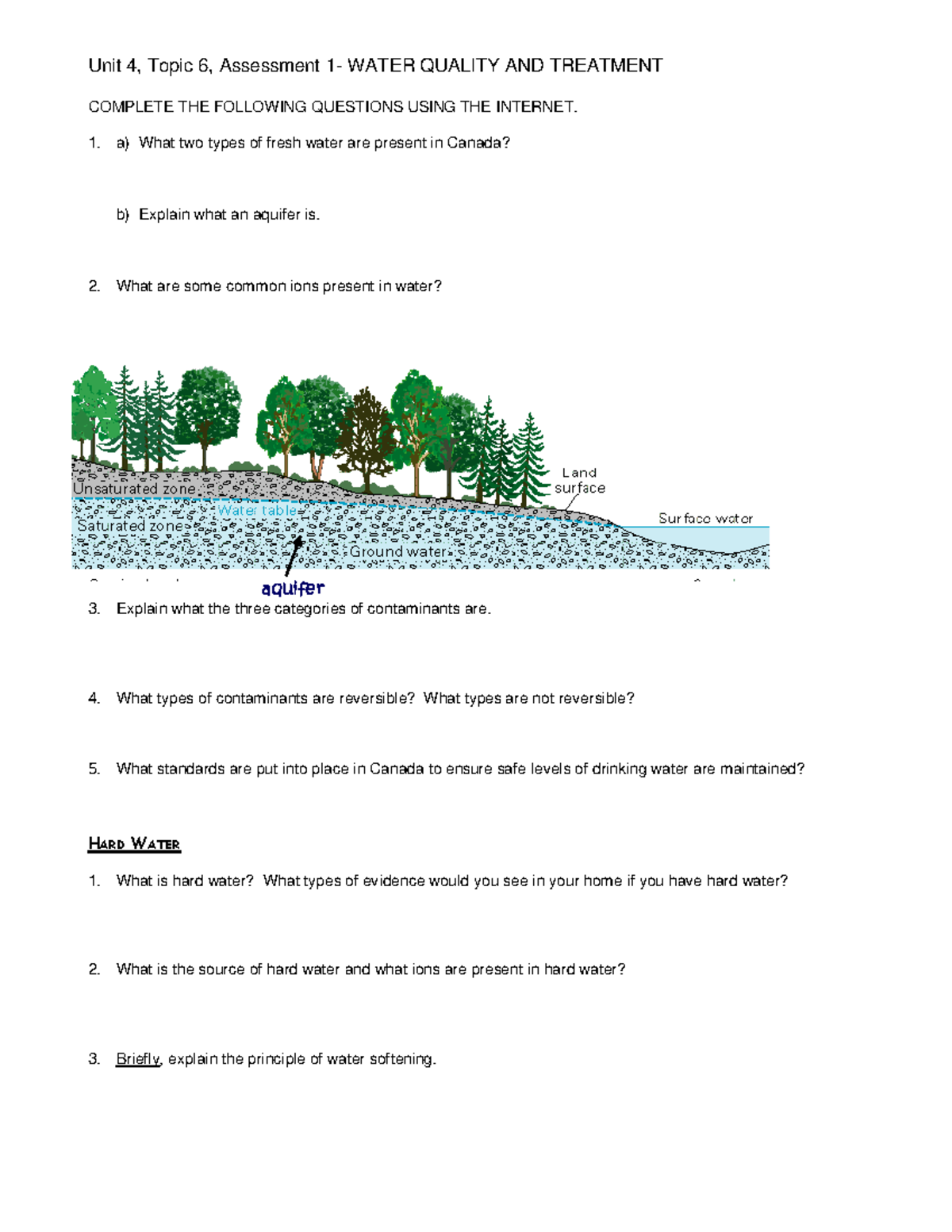 Assignment 2- Complete THE Following Questions Using THE Internet ...