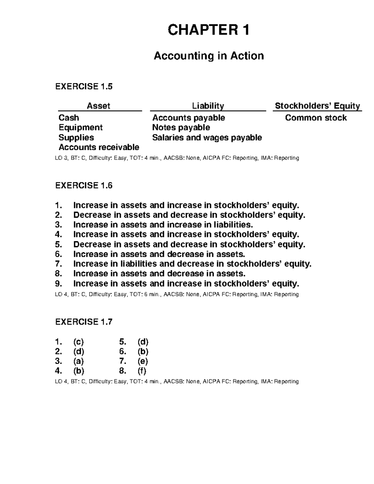 ACT501 Principles of Accounting- Week 1 - CHAPTER 1 Accounting in Action EXERCISE 1. 5 Asset ...