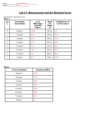 Bio Lab 02 - Measurement and the Standard Curve - Table 1. Experiment 1 ...