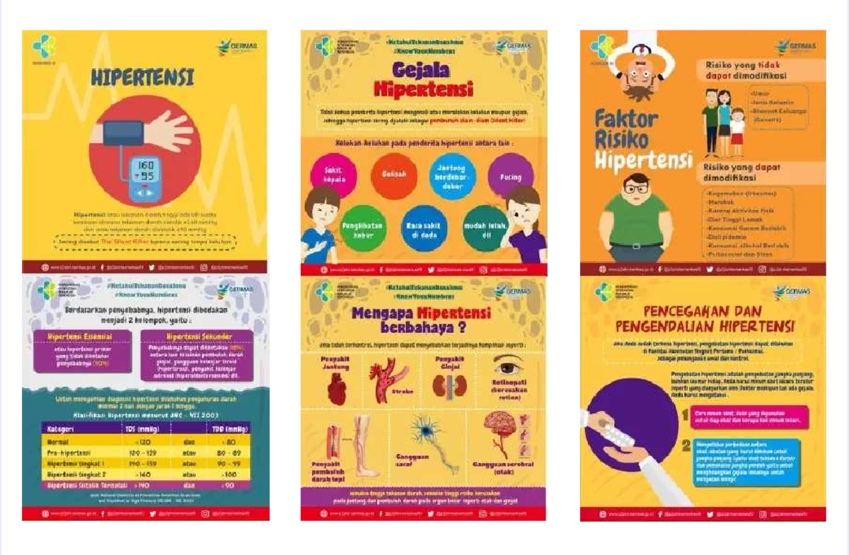 Pdf-leaflet-hipertensi-kemenkes compress - GERMAS GERMAL GERMAS Gejala ...