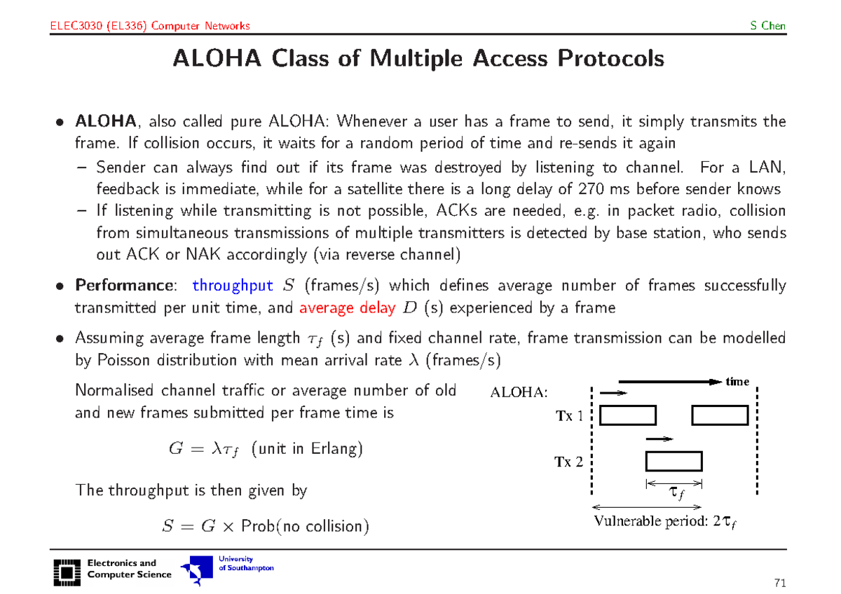 Computer and communication network - ALOHA Class of Multiple Access ...