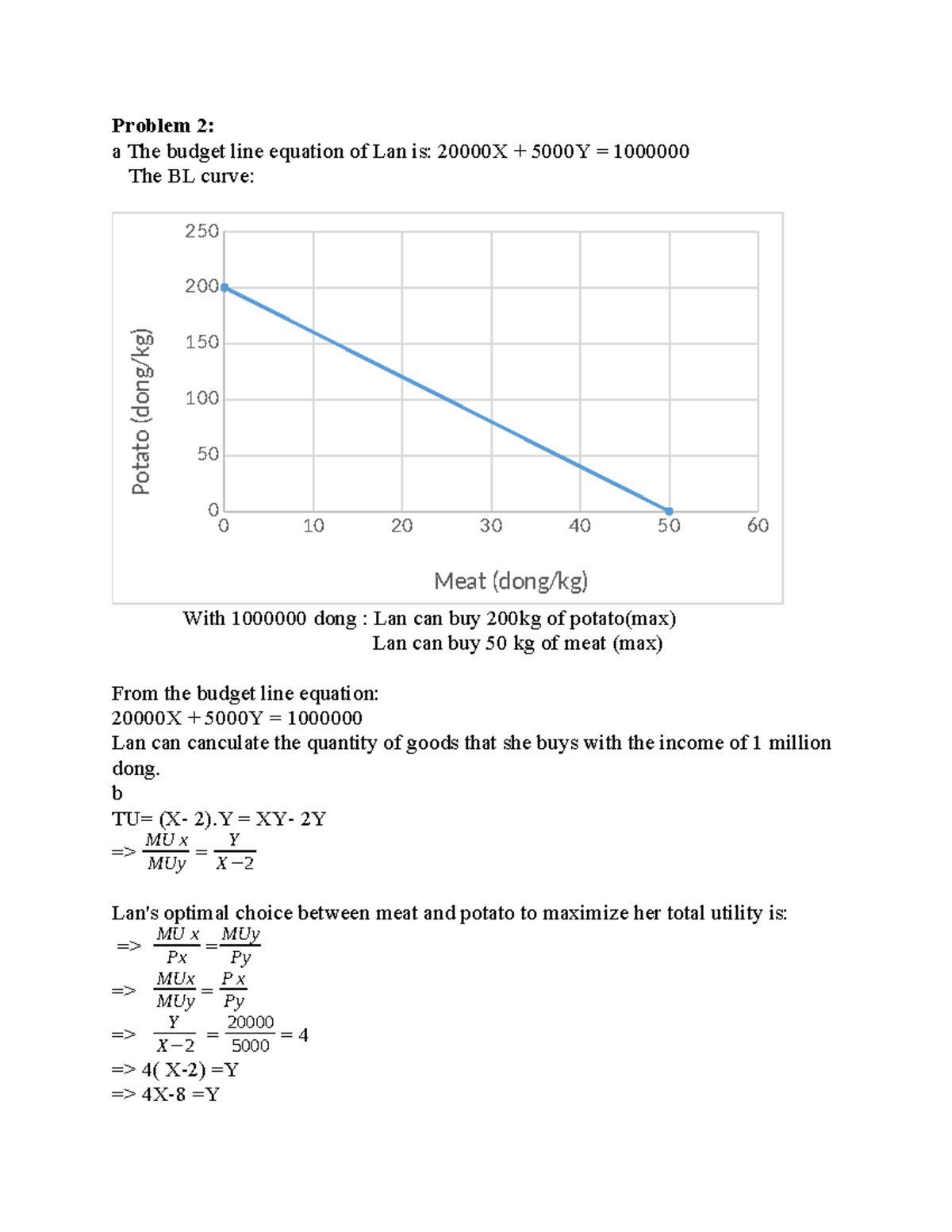 Problem 2 - ebba - Problem 2: a The budget line equation of Lan is ...