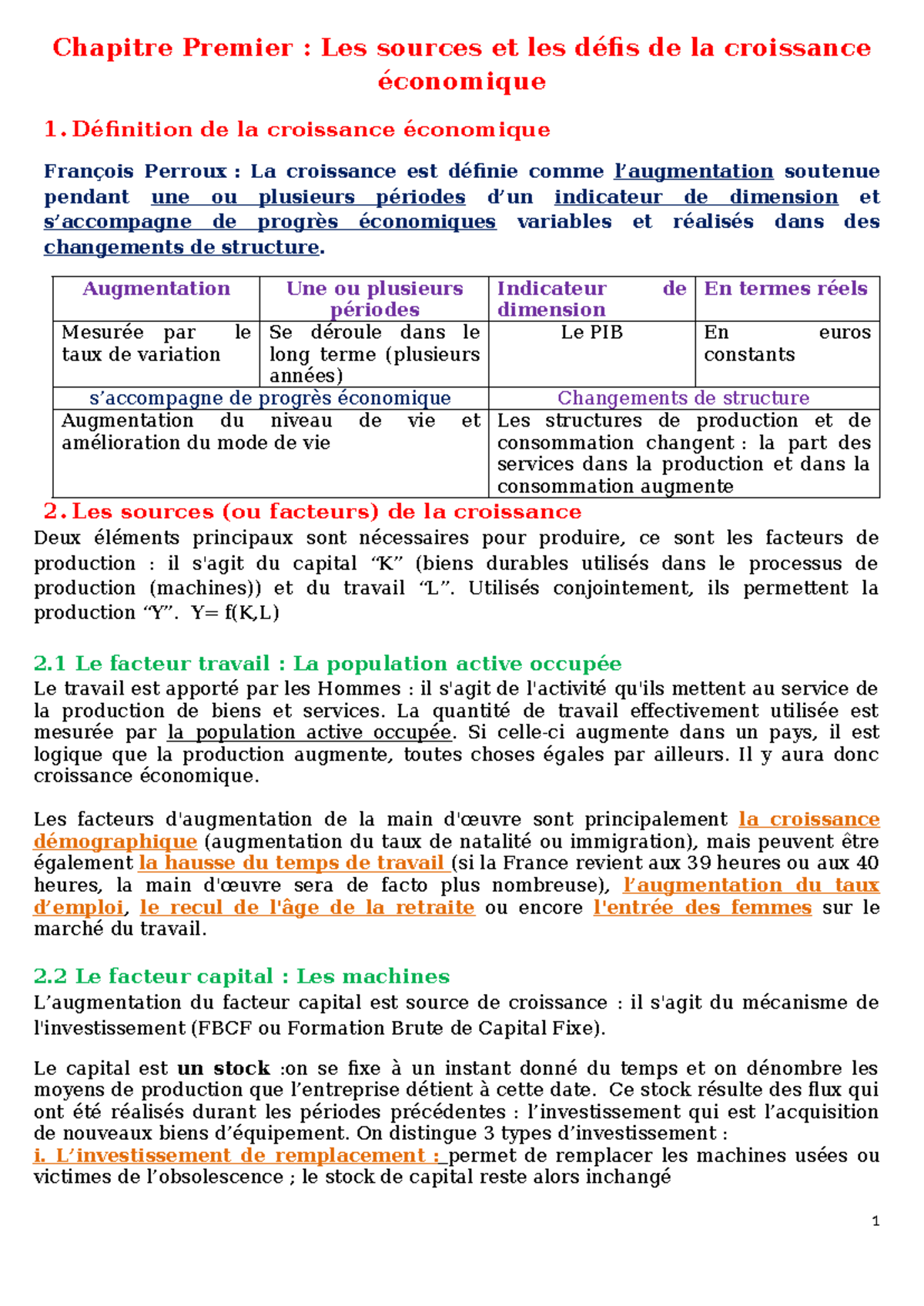 Fiche chapitre 1 sources et défis de la croissance nouveau programme 2023 - Chapitre Premier ...