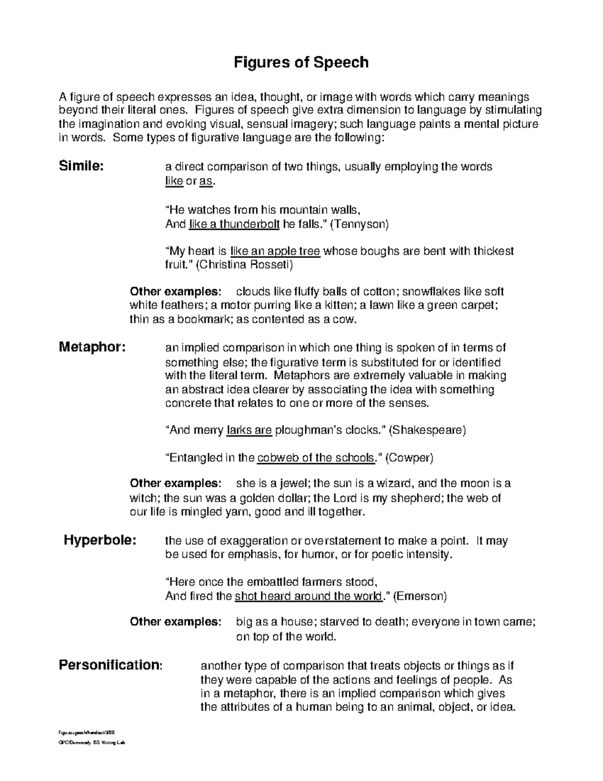 Figures OF Speech - figuresspeech/handout/3/ GPC/Dunwoody ISS Writing ...