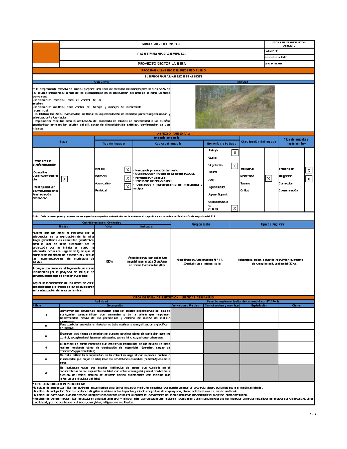 Fichas PMA Minas PAZ DE RIO - MINAS PAZ DEL RÍO S. FECHA DE ELABORACIÓN: Abril 2013 PLAN DE ...