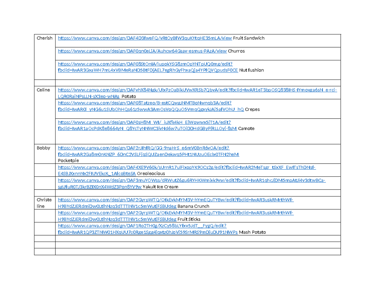 Humss ppt pr - AJkbdksdh - Cherish canva/design/DAF4D3fweFQ ...