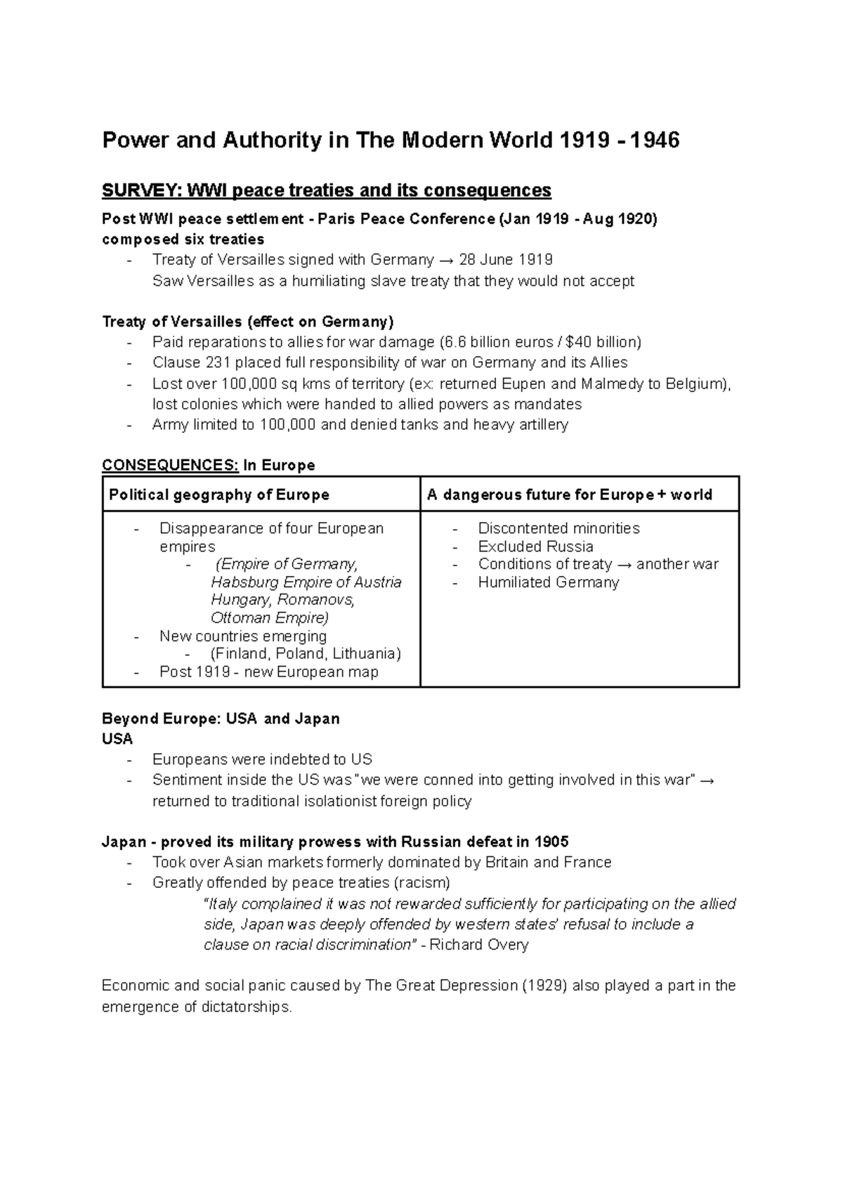 Power and authority in the modern world - notes - Power and Authority ...