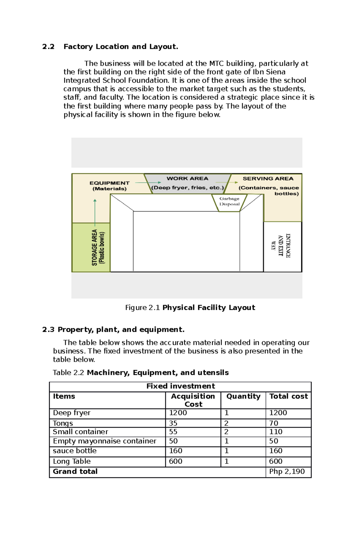 Entrep Group ASMA - Notes - 2 Factory Location and Layout. The business ...
