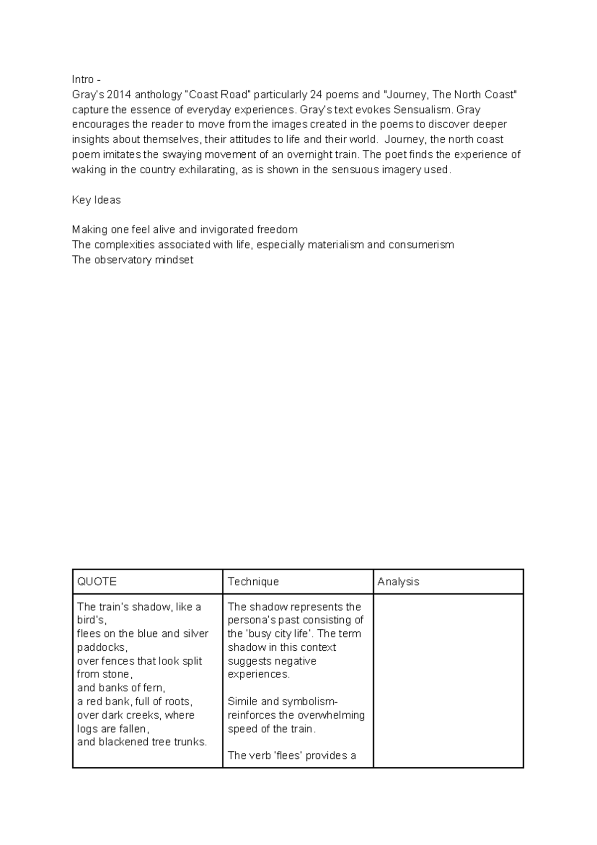 Mod B - Robert Gray Practice Quotes/INTRO/Analysis - Intro - Gray’s ...