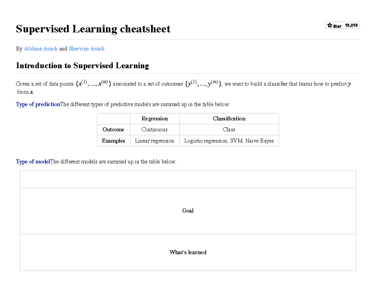 Cheatsheet by Stanford on Supervised learning - Supervised Learning ...