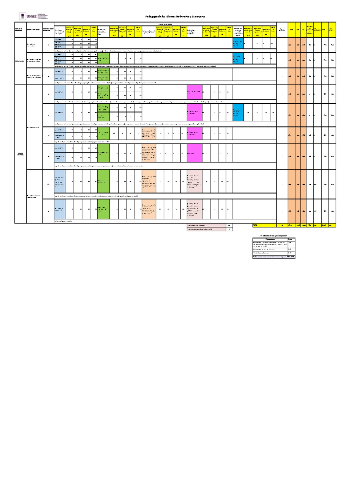 IC5 L3 WQ U3to4 - total - Interchange Assessment Material 3 © Cambridge University Press 2017 ...