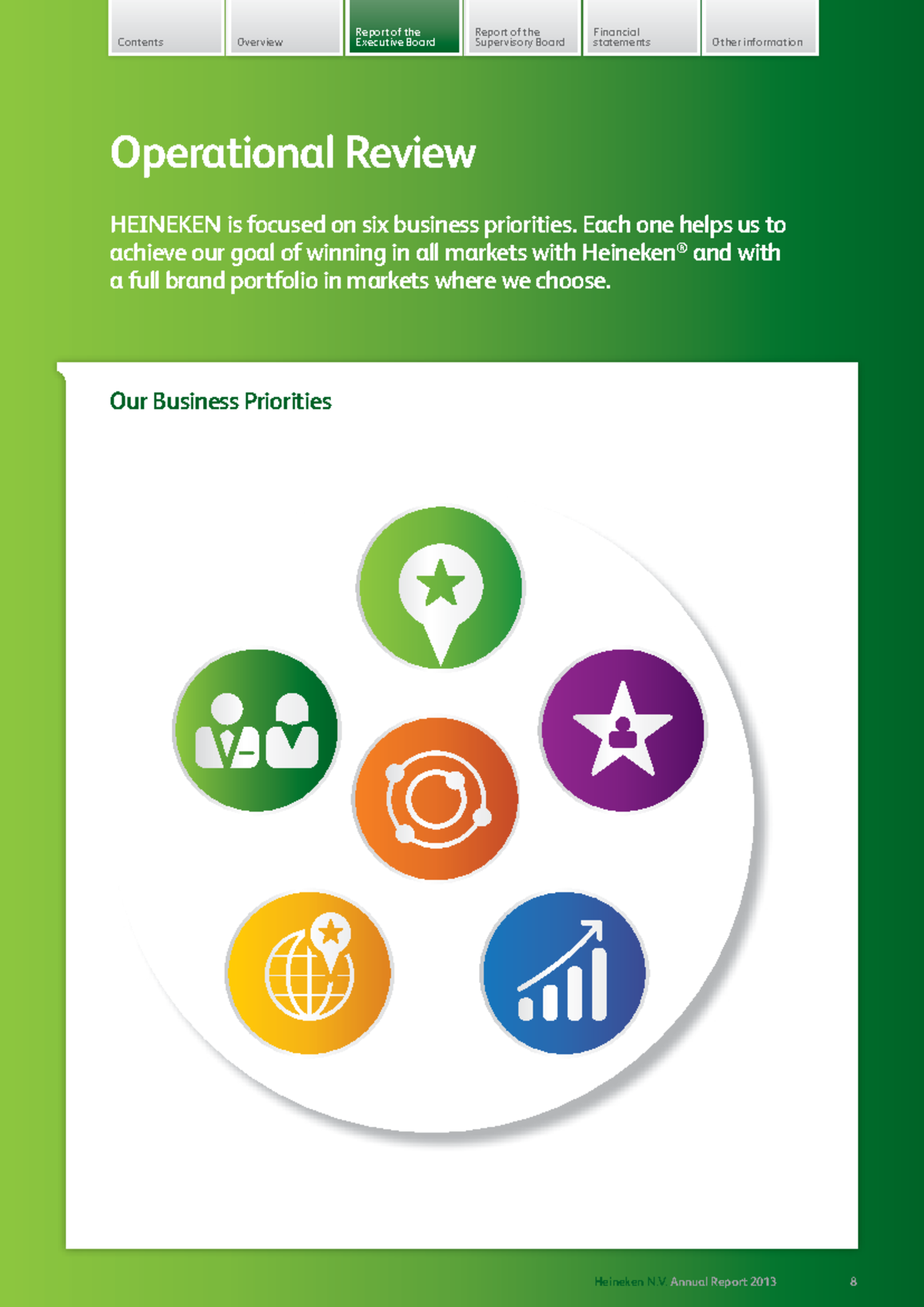 3 left Operational Review - Contents Overview Overview Report Report of ...