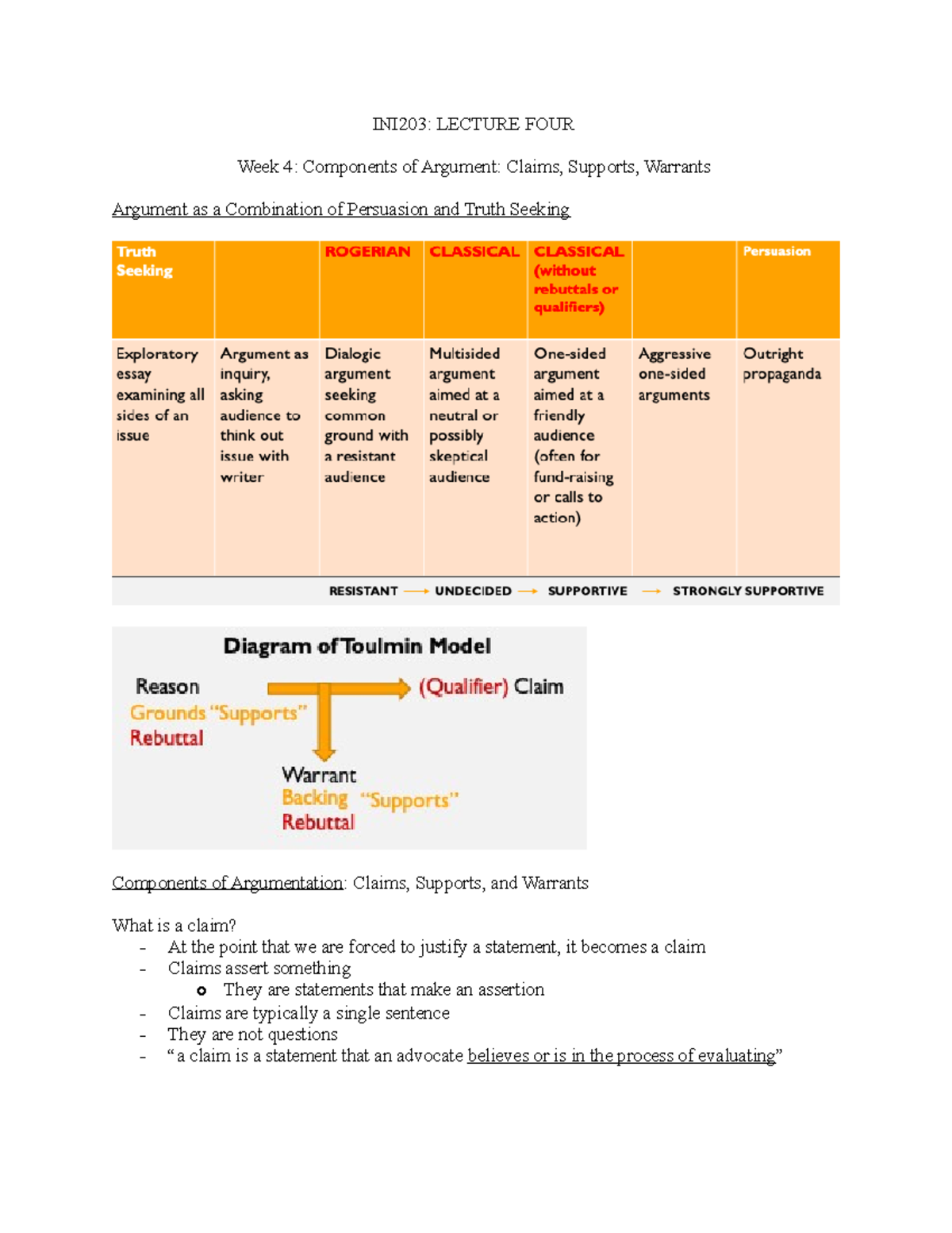 Lecture 4 Notes - INI203: LECTURE FOUR Week 4: Components of Argument ...