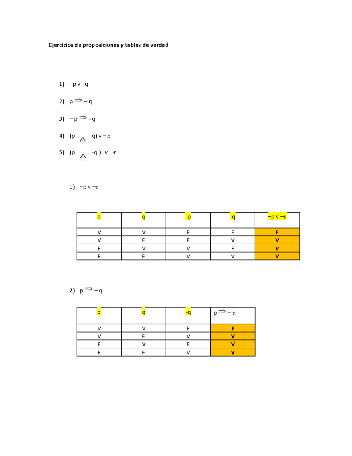1b - Ejercicios de proposiciones y tablas de verdad resuelto ...