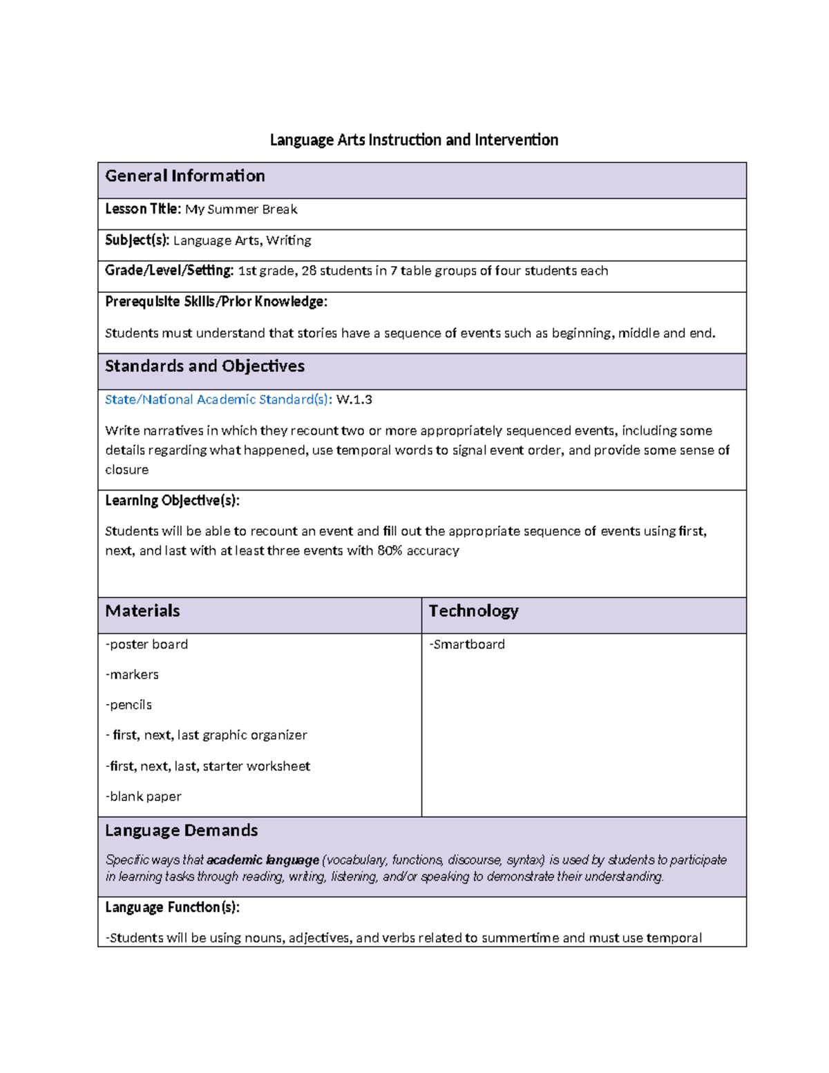 Language arts lesson plan - Language Arts Instruction and Intervention ...