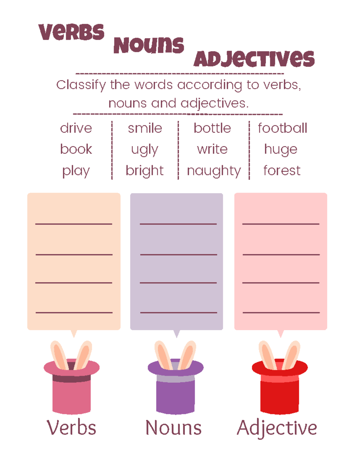 Classifying Verbs Nouns Adjectives PArts of Speech English Grammar ...