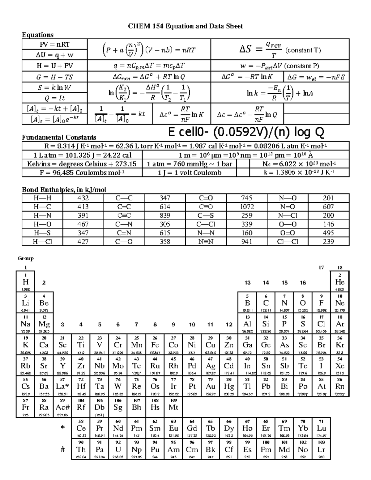 2021W CHEM154 Equation Sheet 2 - CHEM 154 Equation and Data Sheet ...